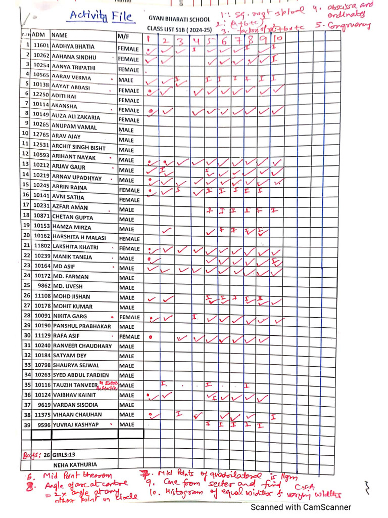 Activity File S1A | PDF