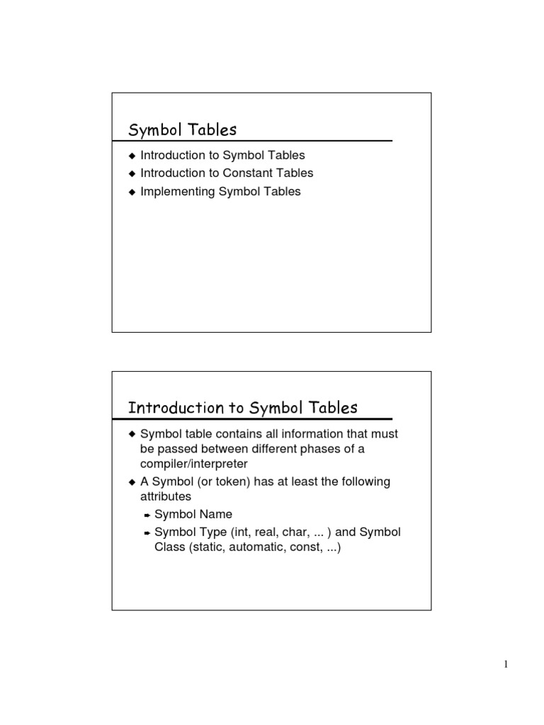 Introduction to Symbol and Constant Tables for Compilers | PDF | Scope (Computer Science ...