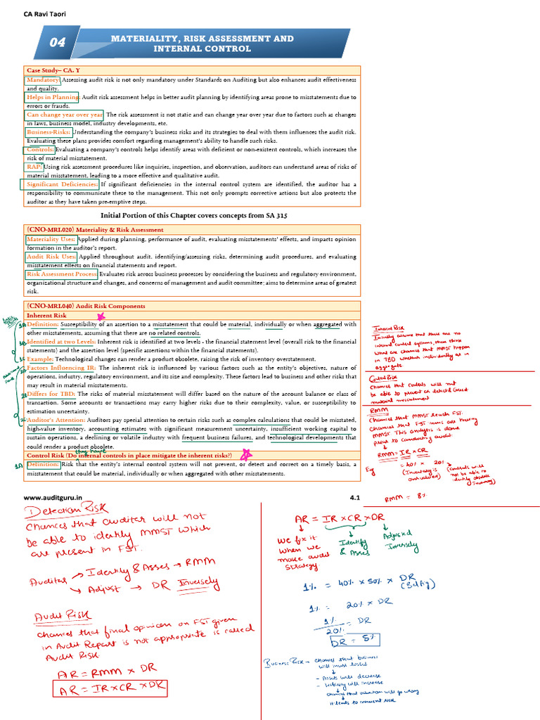 CH 04 Materiality Risk Assessment and Internal Control | PDF | Audit ...