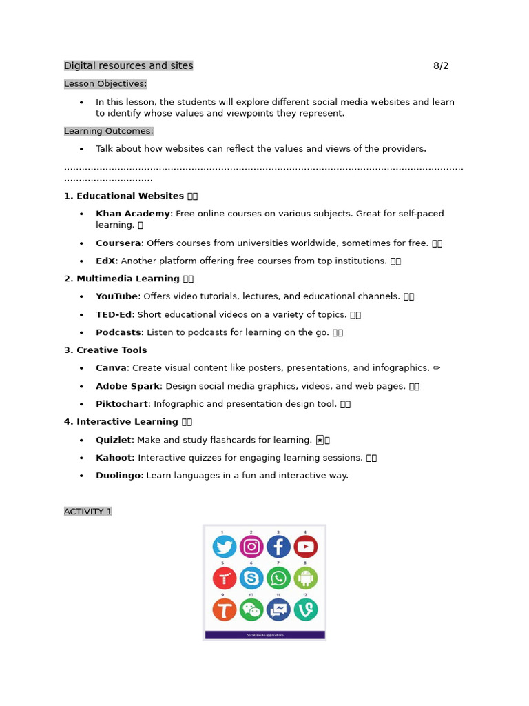 Digital Resources and Sites | PDF | Popular Culture & Media Studies ...