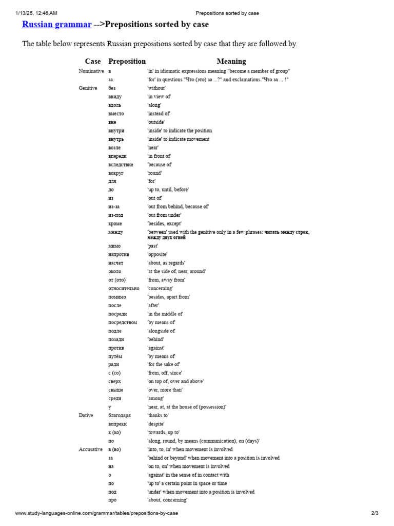 Russian Prepositions by Case | PDF | Language Families | Syntactic ...