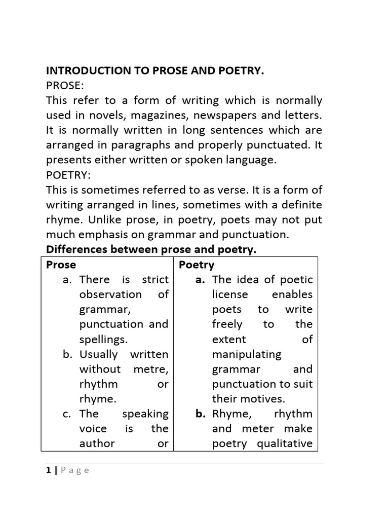 Introduction To Prose and Poetry | PDF | Poetry | Senses