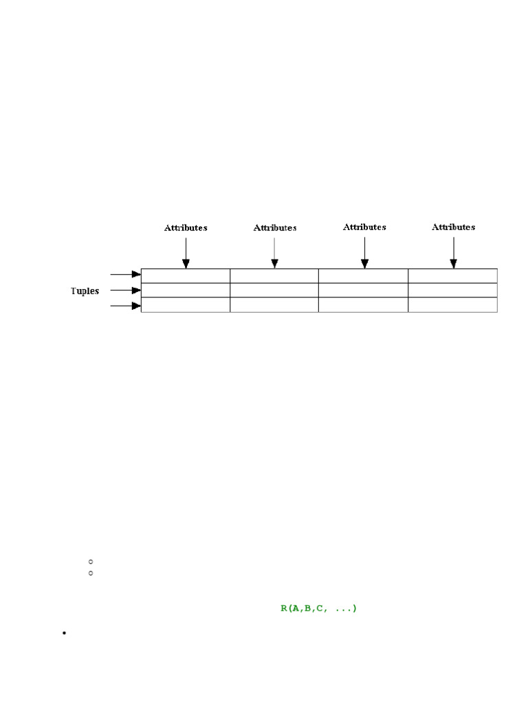 Relational Database | PDF | Relational Model | Relational Database Relational Database | PDF | Relational Model | Relational Database