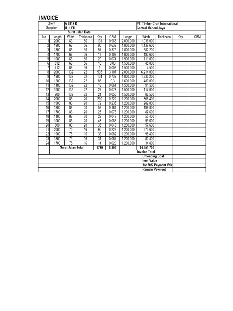 PT. Timber Craft International | PDF