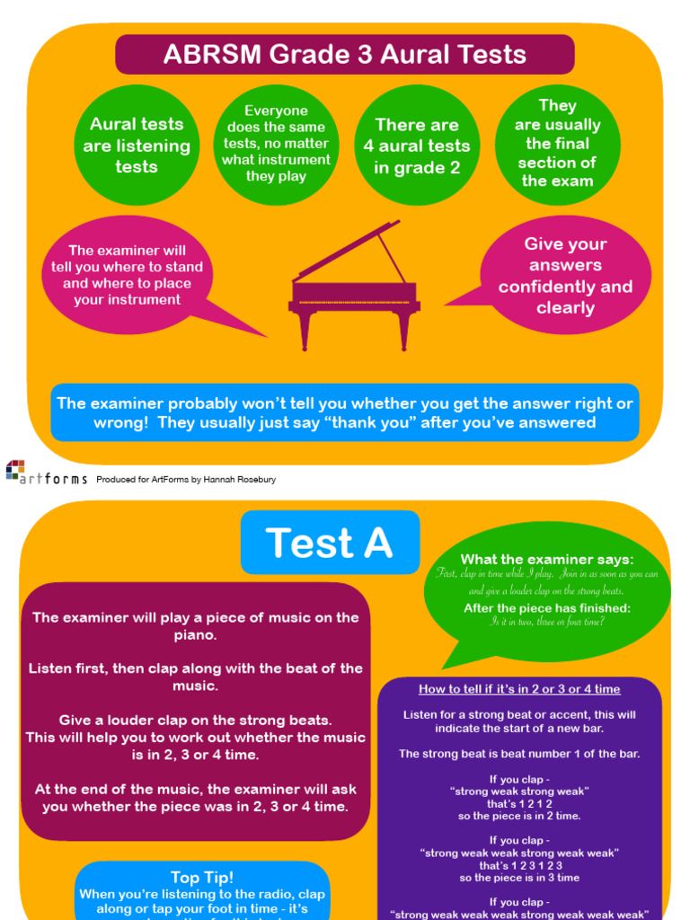 ABRSM Grade 3 Aural Test Guide | PDF | Rhythm | Musicology