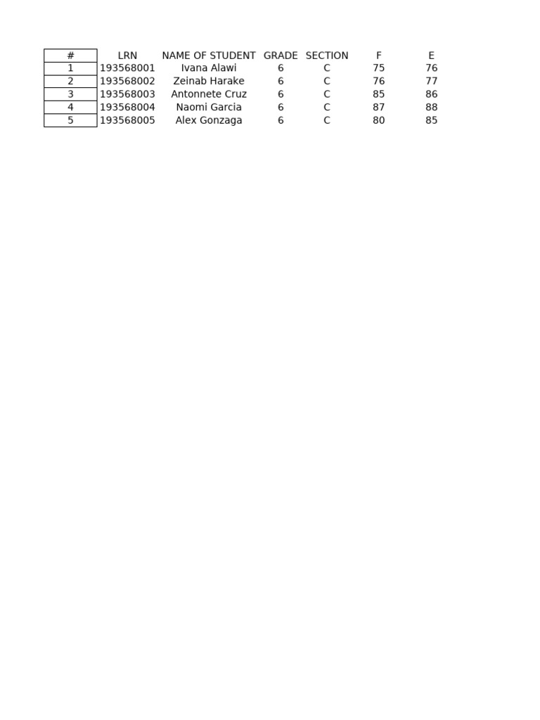 Sample Automated Forms | PDF