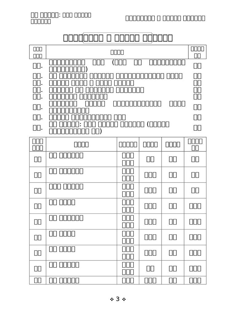 Inner Subject (1) - Unicode | PDF