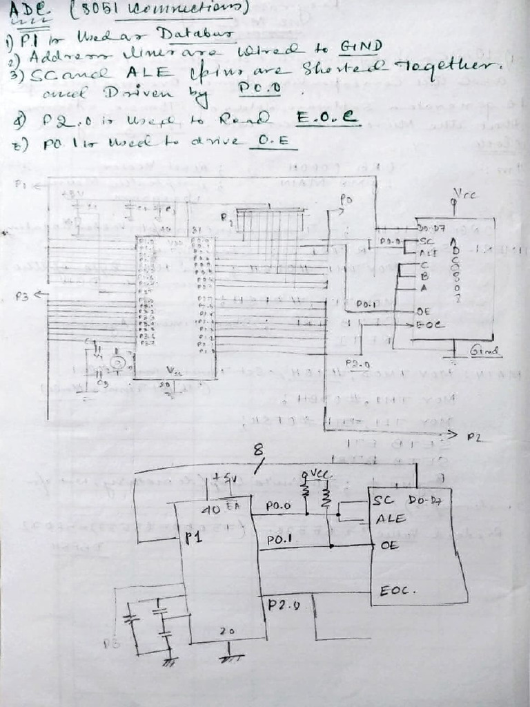 Assembly Language PYQs Solved All | PDF