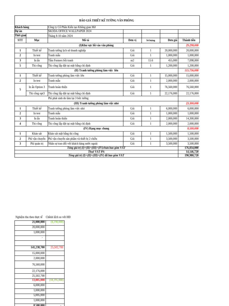1028 UNI - MEET Nghiem Thu | PDF