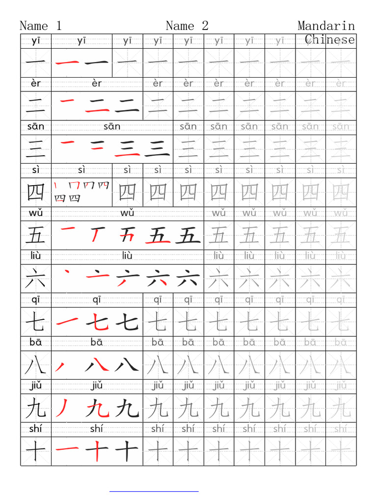 1-10 Chinese Writings Activity | PDF