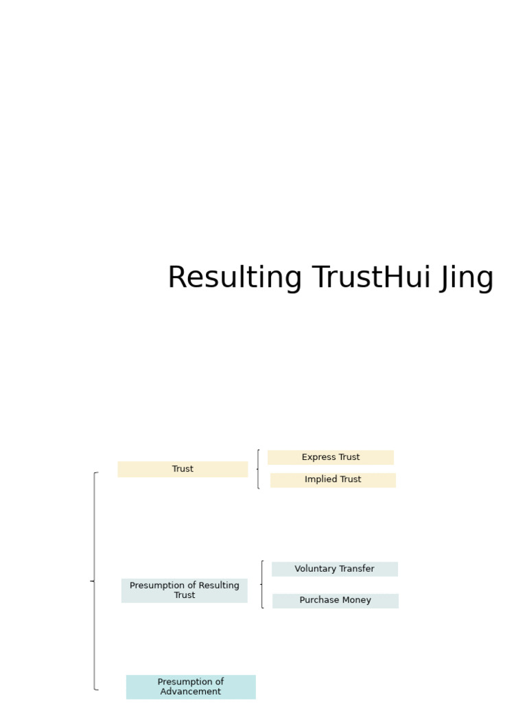 4 - Resulting Trust | PDF | Wills And Trusts | Civil Law (Legal System)