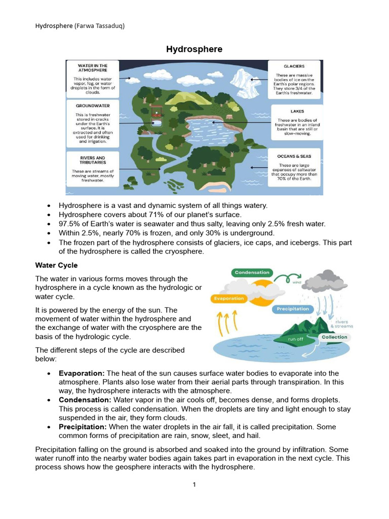 Hydro Sphere | PDF | Water | Water Cycle