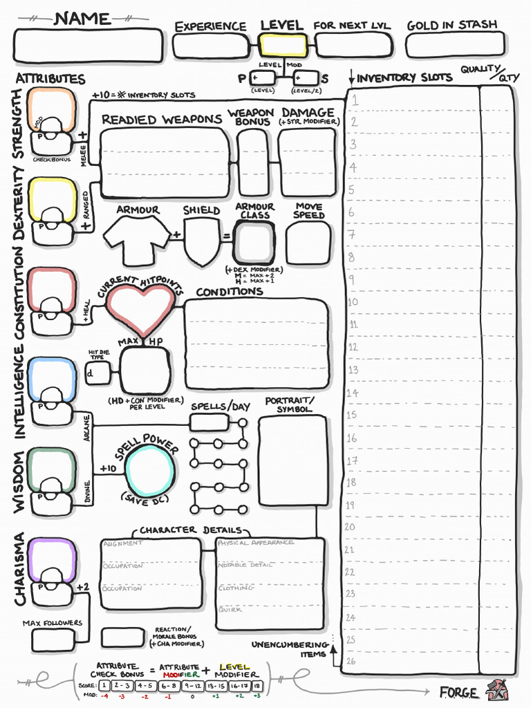 FORGE - Character Sheet (01!01!25) | PDF