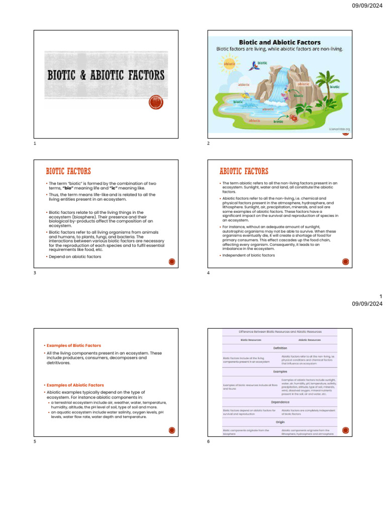 Biotic & Abiotic Factors 10.9 | PDF | Ecosystem | Soil