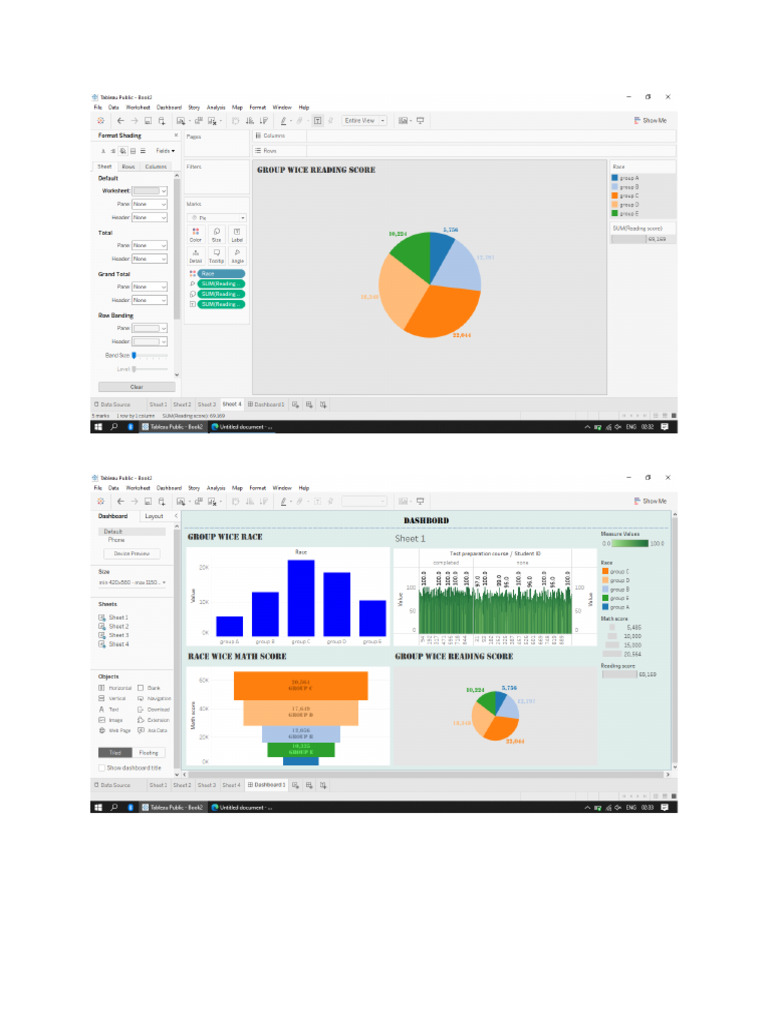 Tableau Project 3 | PDF