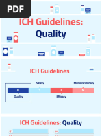ICH Draft 2025 Guideline For CTD Module 3 | PDF