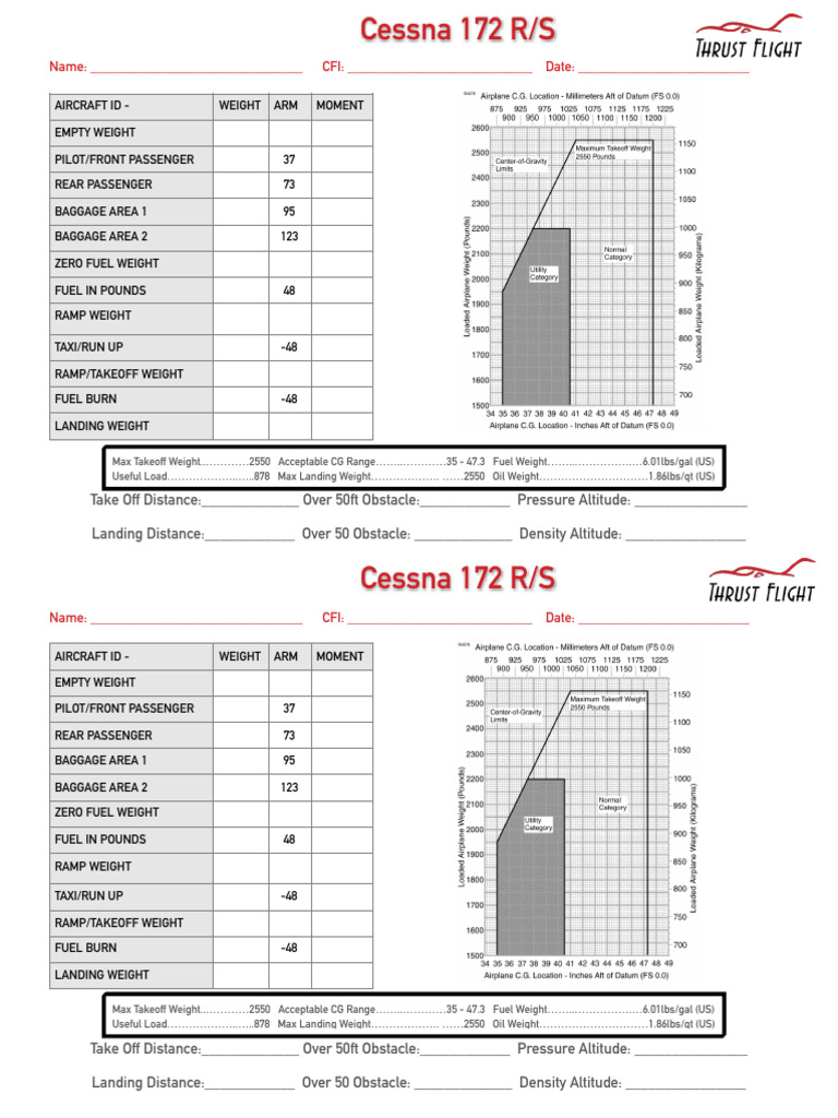 Cessna 172 Weight and Balance Sheet | PDF | Runway | Takeoff