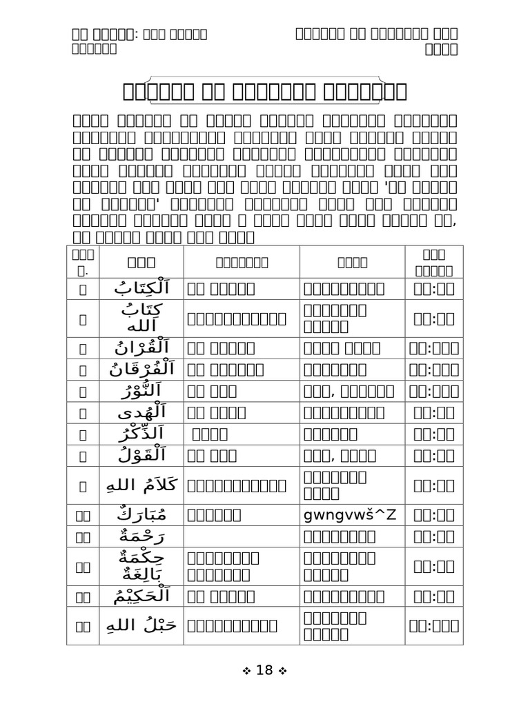 Inner Subject (5) - Unicode | PDF