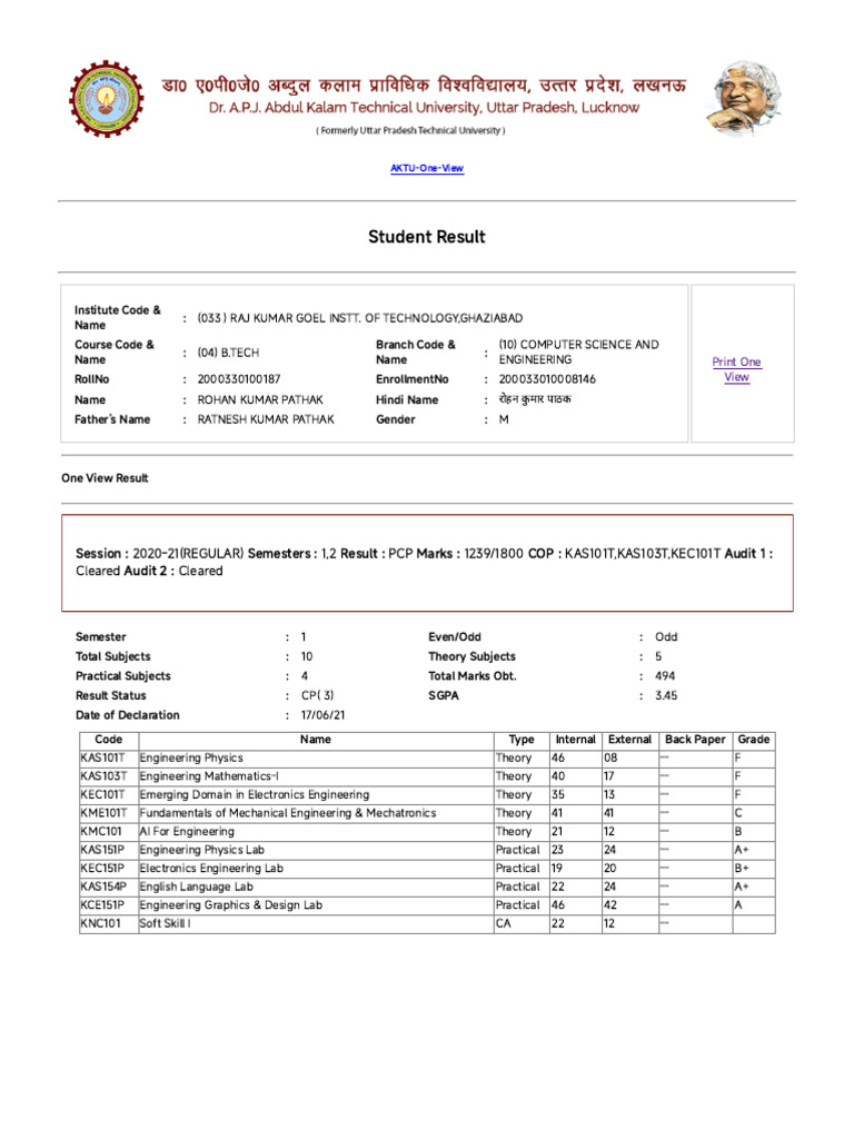 Rohan Result (1) | PDF | Engineering | Computer Programming