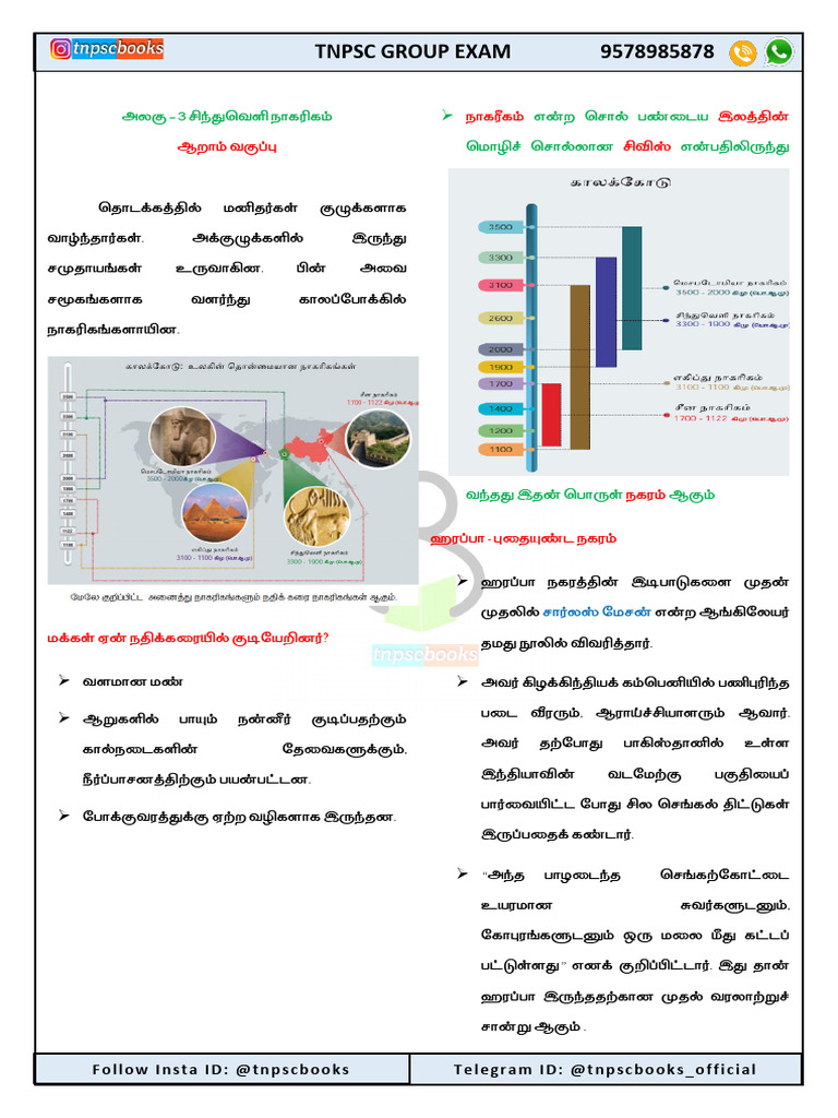 Test Batch GS Materials | PDF