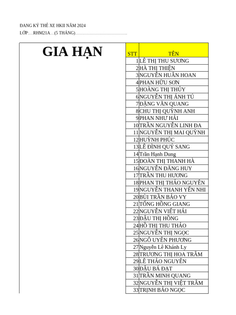 ĐĂNG KÝ THẺ XE HKII NĂM 2023 2024 LỚP RHM21A 2 | PDF