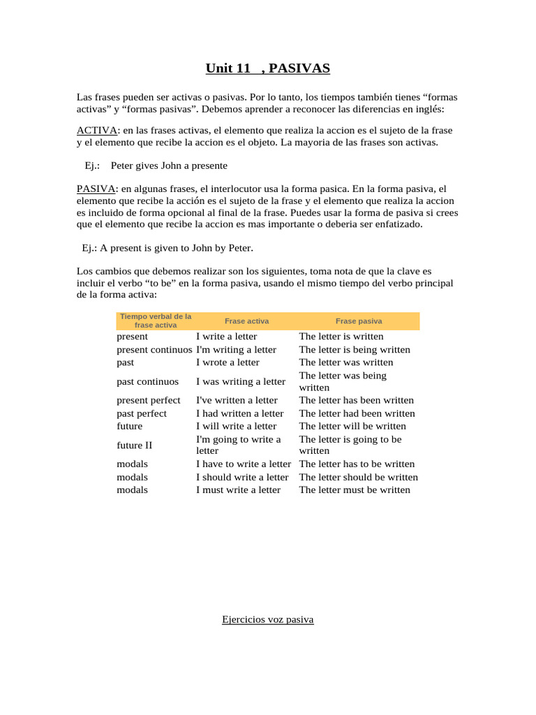 Inglés, ciclo formativo básico. Unit 11, voz pasiva | PDF