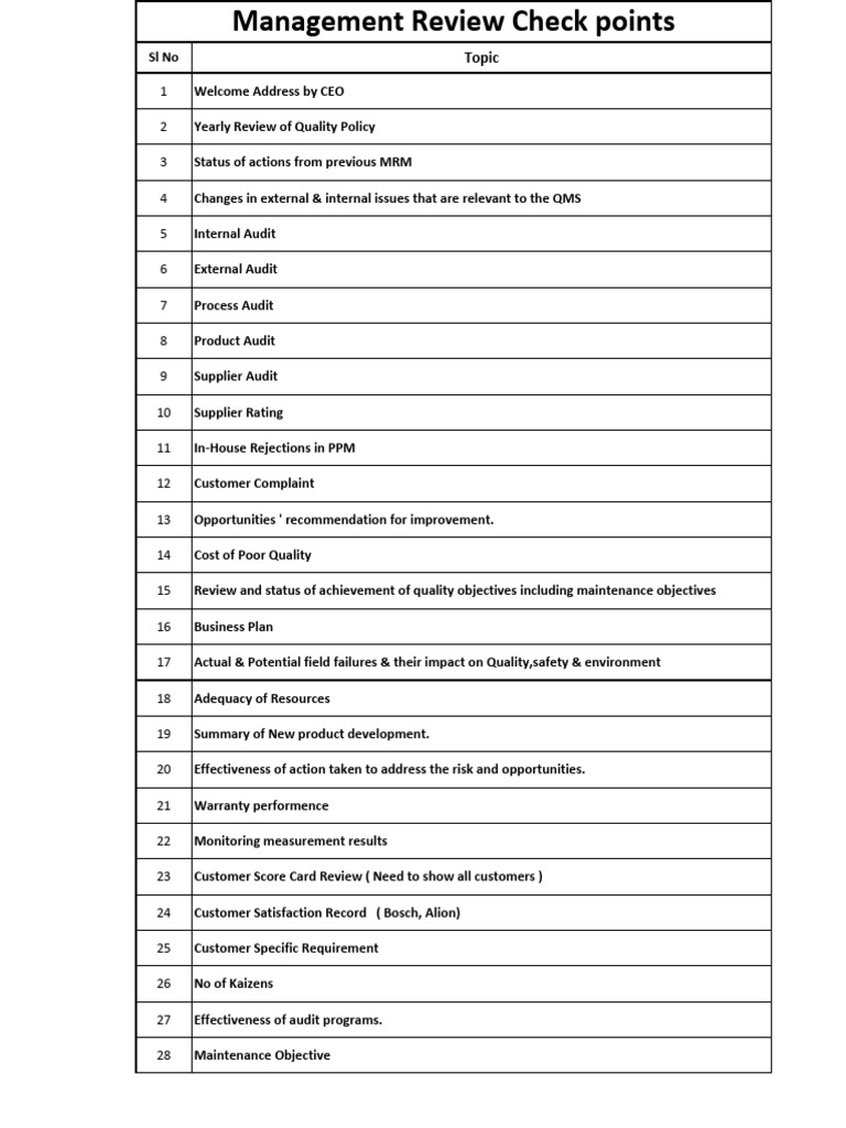 Management-Review-Checkpoints (1) | PDF