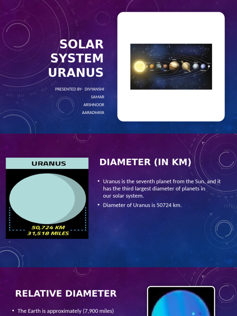 uranus presentation final 2 (2) | PDF | Uranus | Natural Satellite