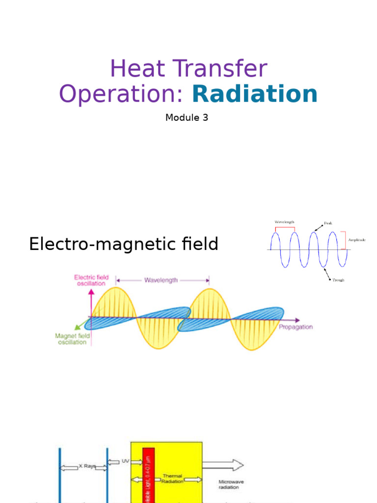 Heat Transfer_Radiation ppt | PDF | Electromagnetic Radiation | Light