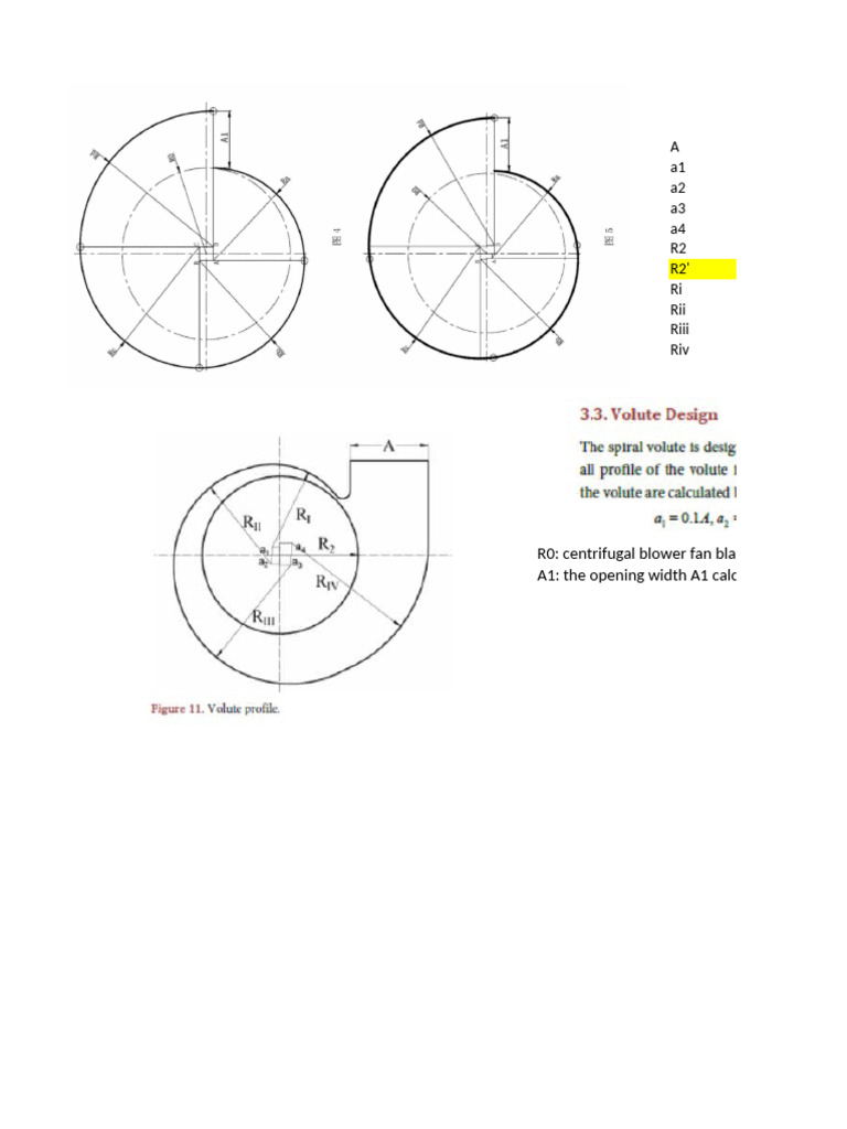 Volute Profile | PDF