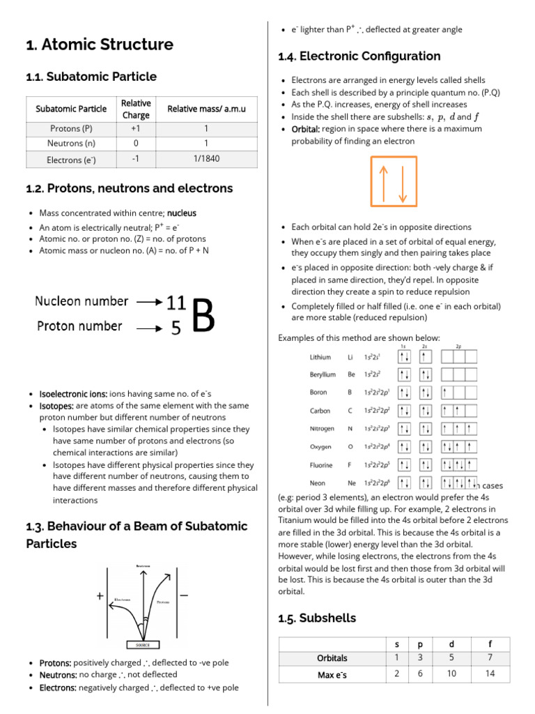As Chem Revision Notes - 241204 - 135146 | PDF | Chemical Bond ...