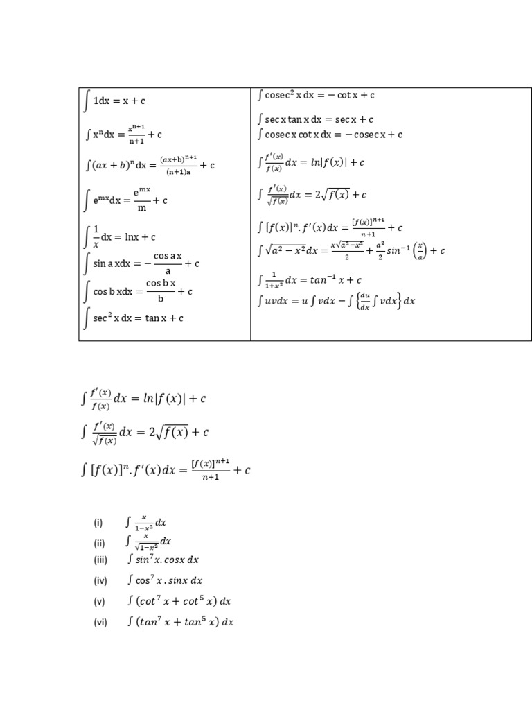 Essential Integration Formulas and Techniques | PDF | Integral | Area