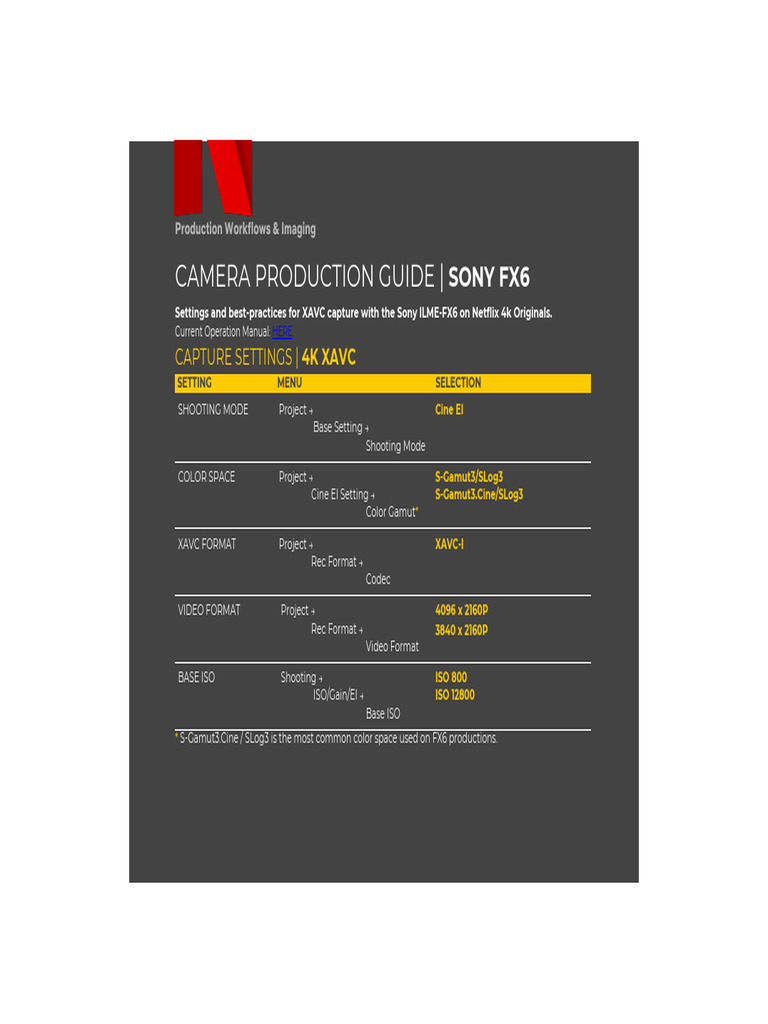 Sony FX6 Camera Settings Guide | PDF | Film Speed | Raw Image Format