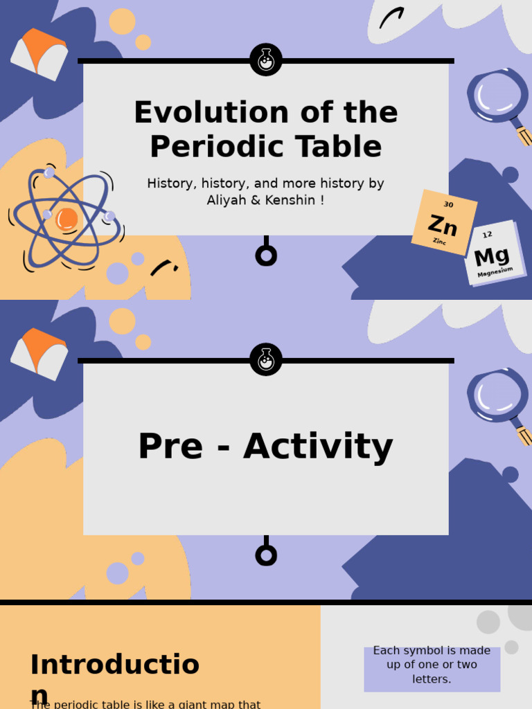 Evolution of the Periodic Table | PDF | Chemical Elements | Periodic Table