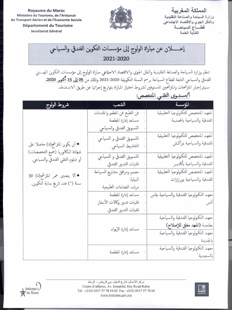 Ann Once Ducon Cours Va | PDF