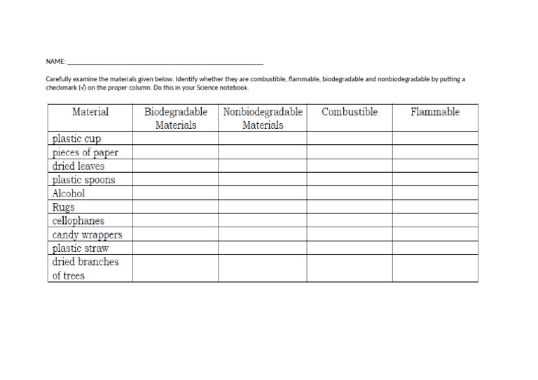 ACTIVITY SCIENCE Q1W2 | PDF