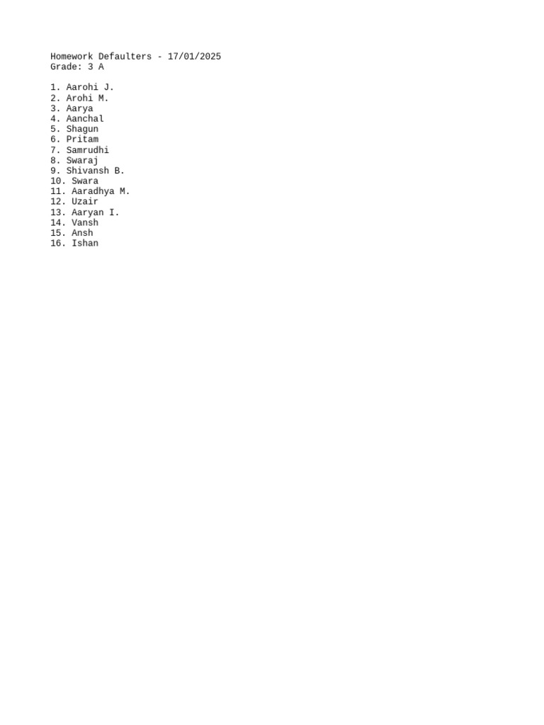 Homework Defaulters List - Grade 3A | PDF