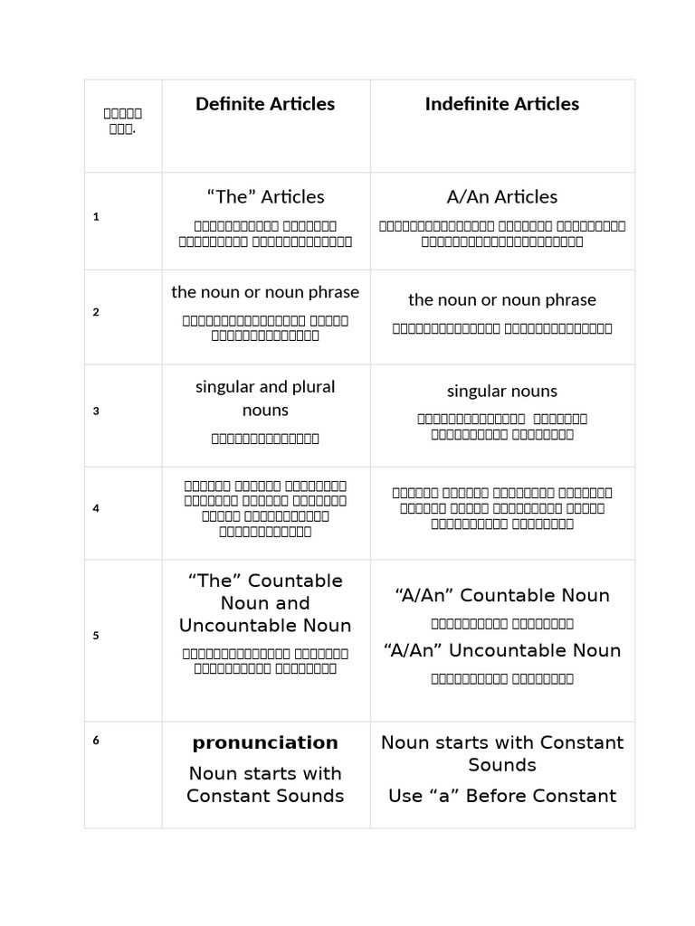 Articles | PDF