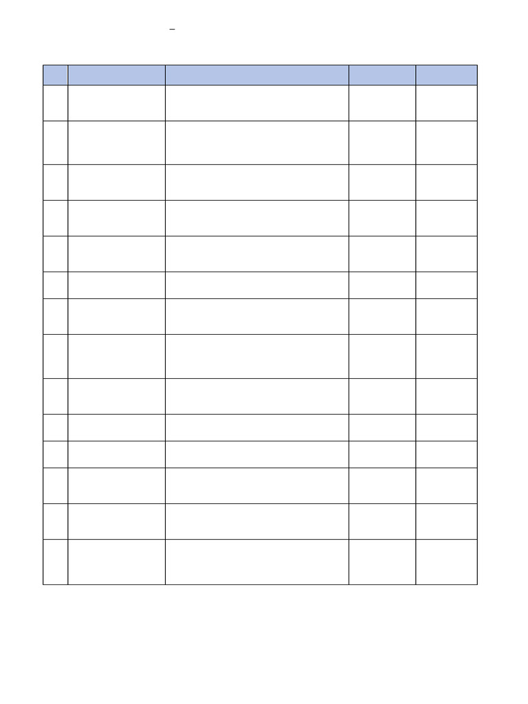 Kisi-Kisi Literasi Numerasi | PDF