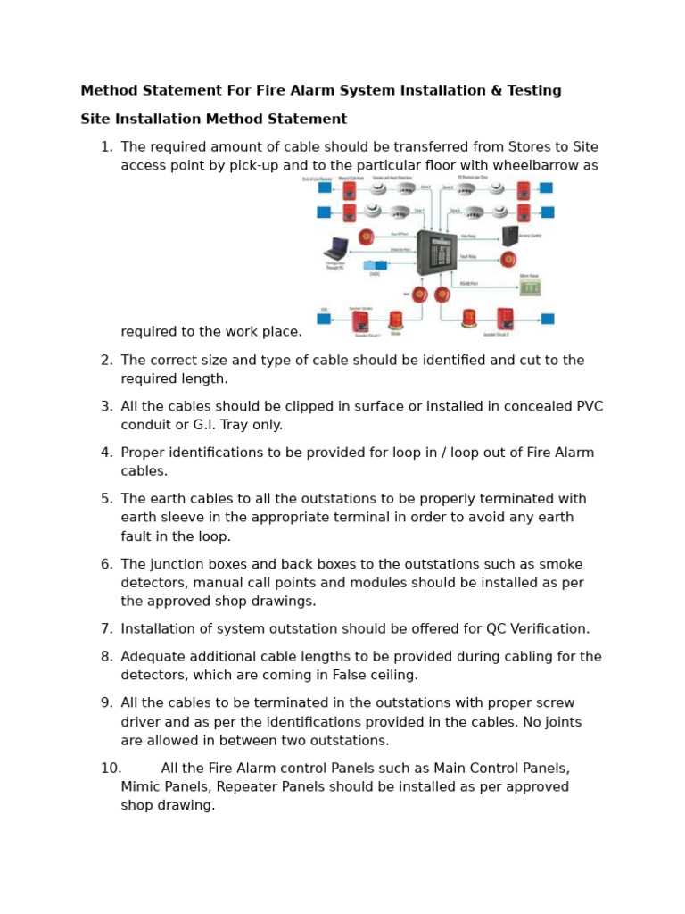 Method Statement For Fire Alarm System Installation | PDF | Battery Charger | Manufactured Goods