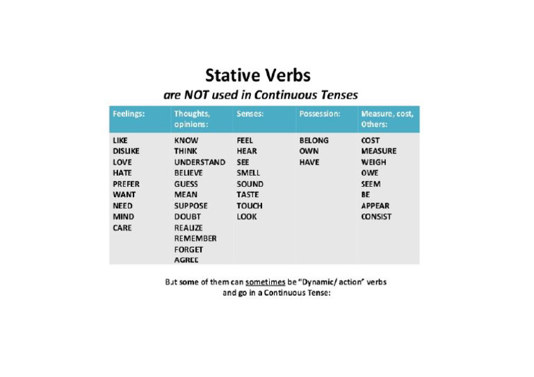 Stative Verbs | PDF