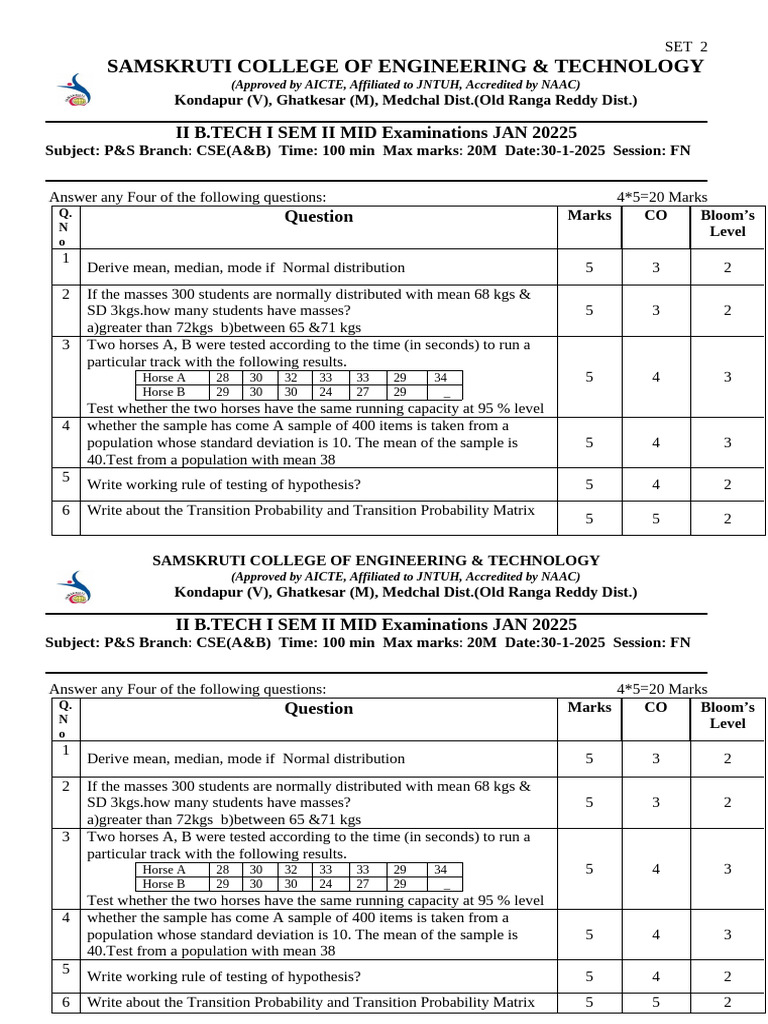 P&S Mid 2 Descriptive Set2 QP | PDF | Mode (Statistics) | Normal Distribution