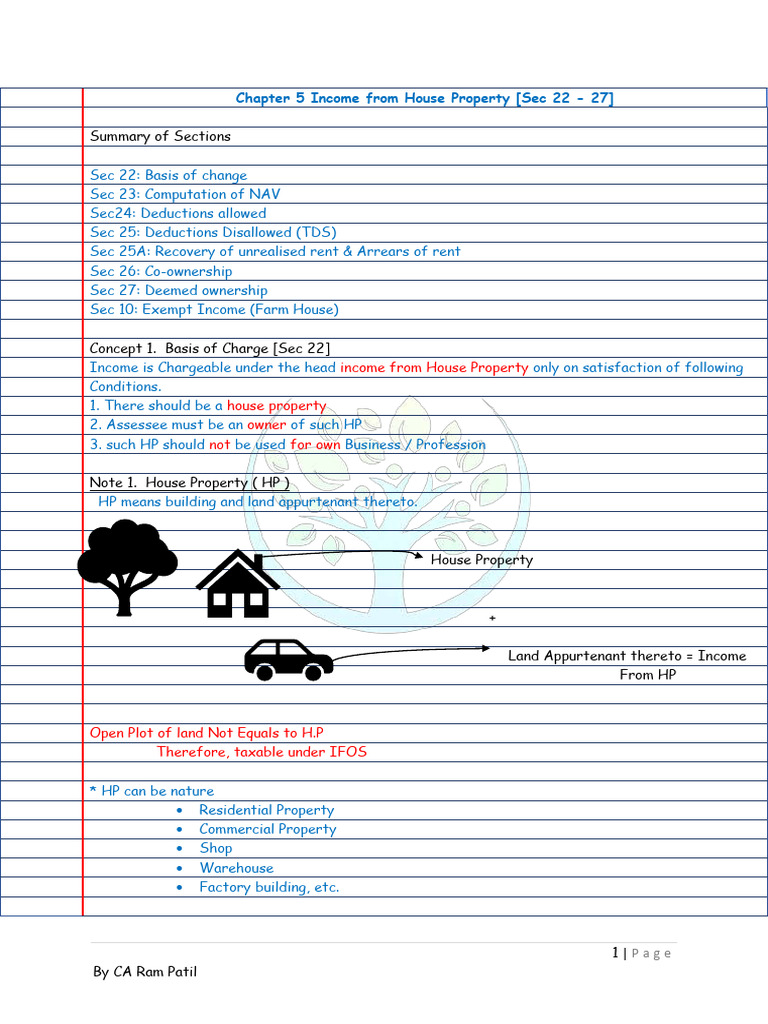 Chapter 5 Hw Ifhp | PDF | Tax Deduction | Taxes