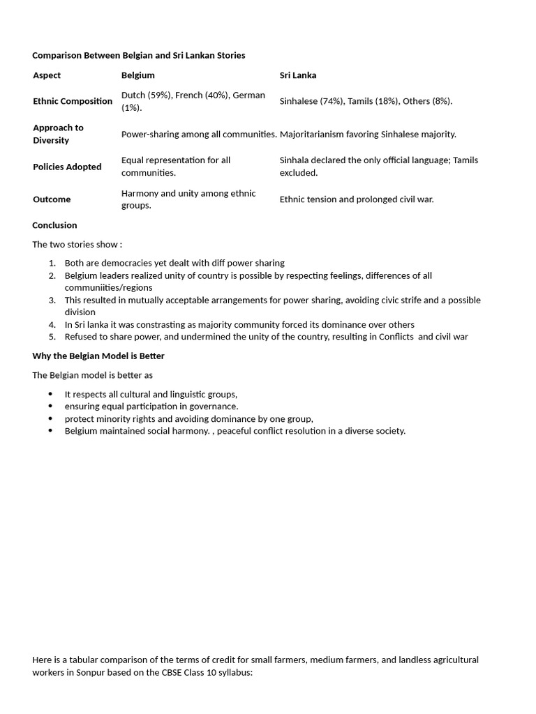 French Pol System Comparison Letter | PDF | Sri Lanka | Cooperative