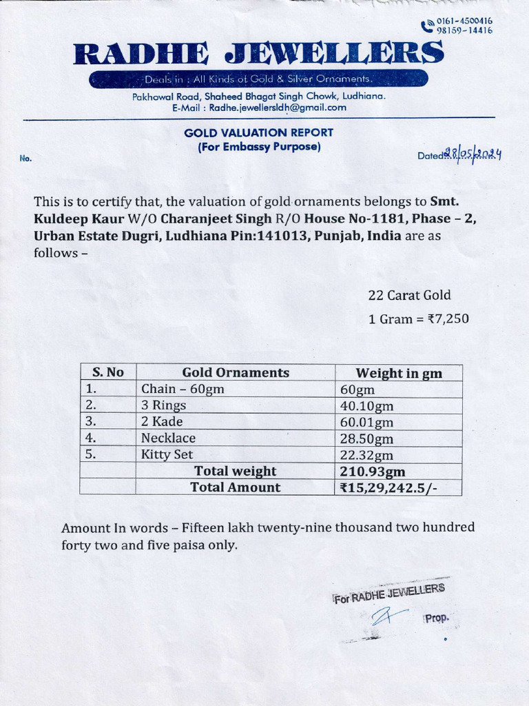 Gold Valuation Report - Kuldeep Kaur | PDF