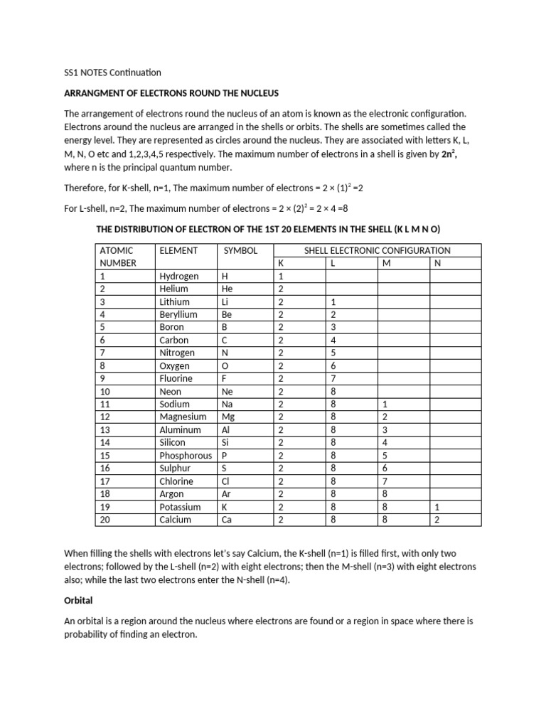 SS1 NOTES Continuation - 085705 | PDF | Ion | Mixture