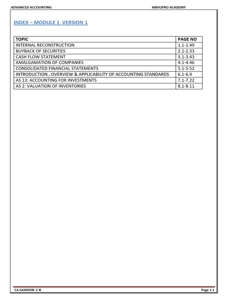 CA_INTERMEDIATE_Adv_Acctg_MODULE_I_Notes_Till_25_Oct_2023_lyst1560 ...