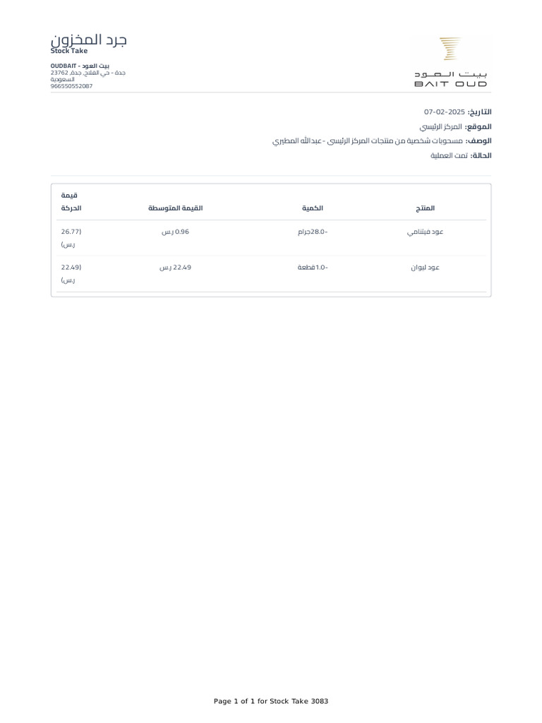 Stock Take 3083 | PDF