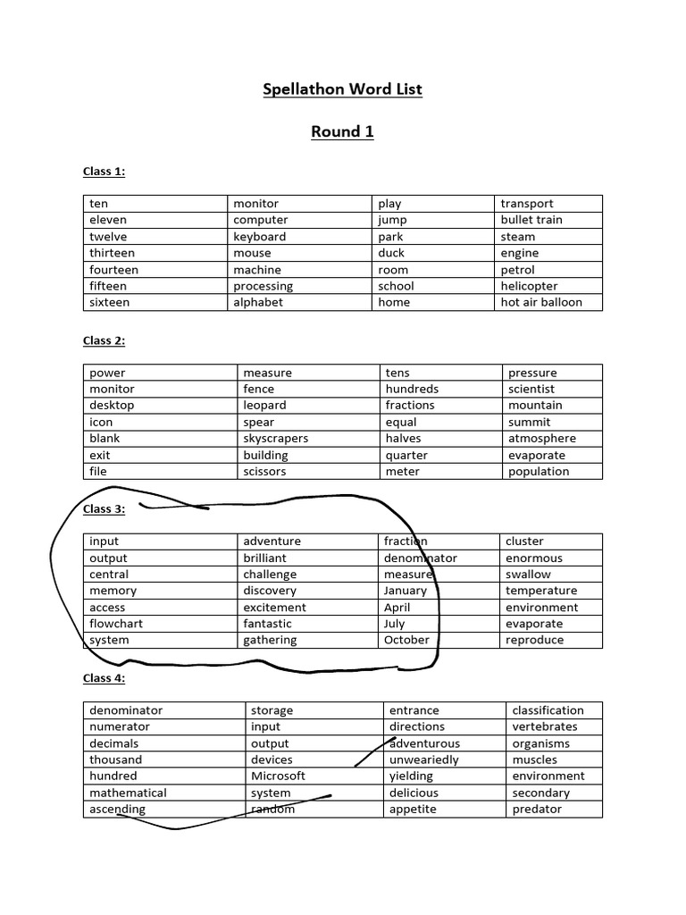 Spellathon Round 1 | PDF