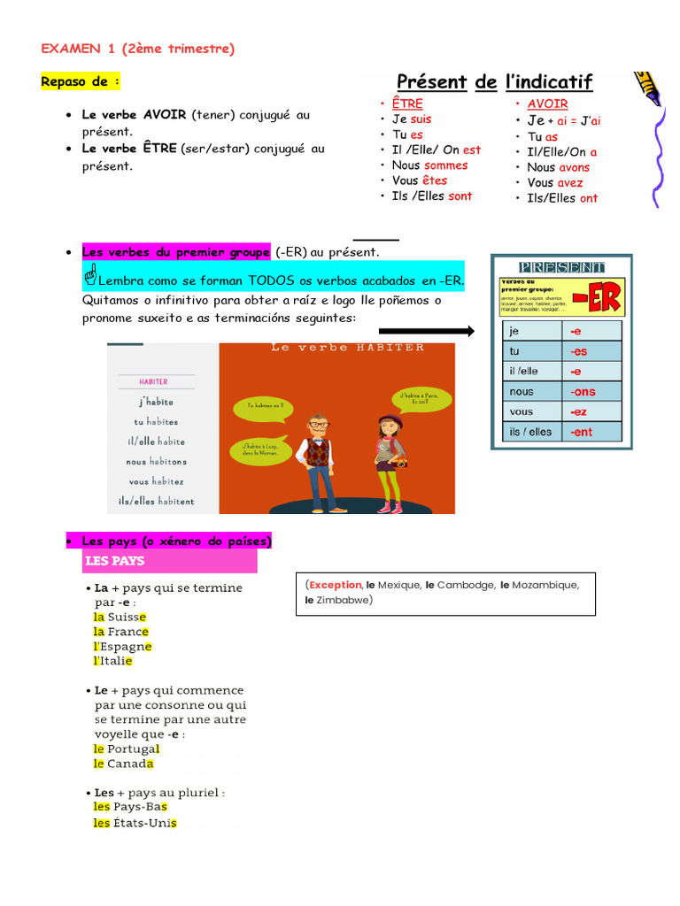 Révision de grammaire française | PDF | Morphologie linguistique ...